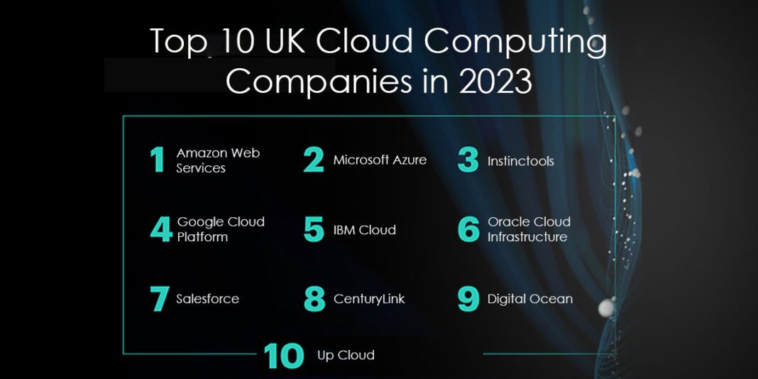 Top 10 Cloud Computing Companies in UK 2024