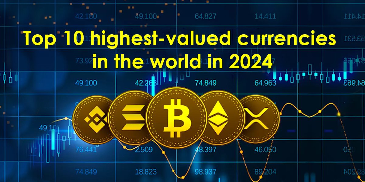 Top 10 Highest Currencies In The World